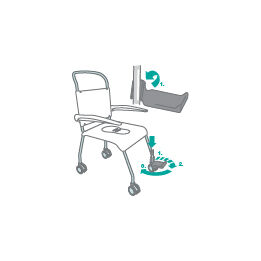 Easyclean Commode | Infection Prevention | GAMA Healthcare