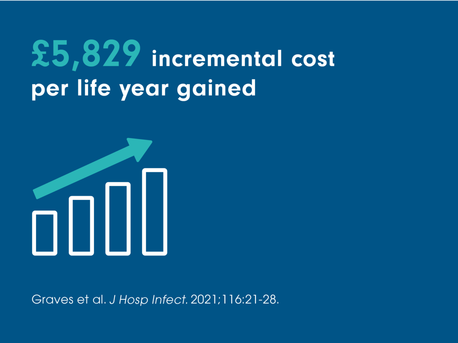 Rediroom | Instant Patient Isolation Room | GAMA Healthcare